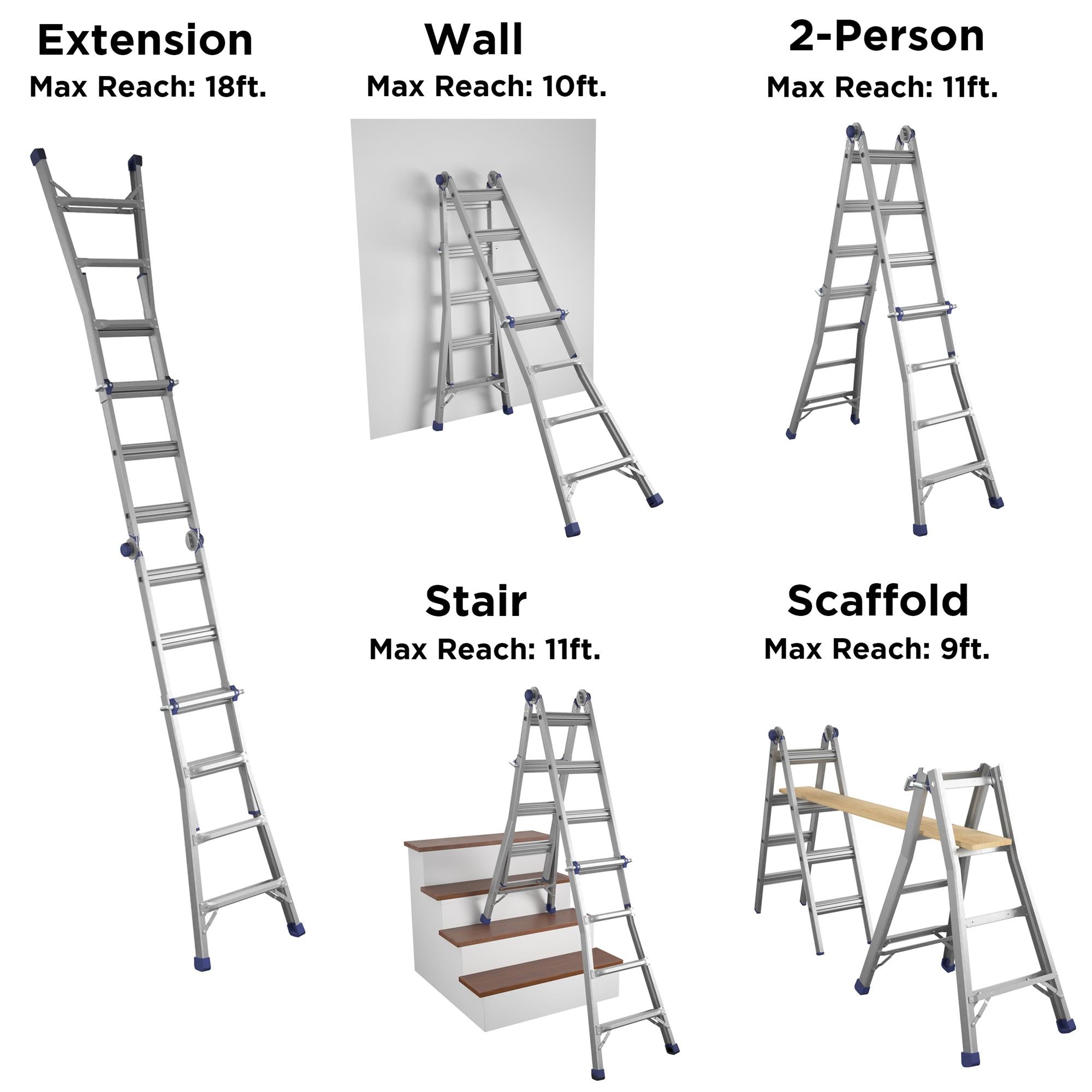 18 Ft. Height Multi-Position Ladder - Cosco